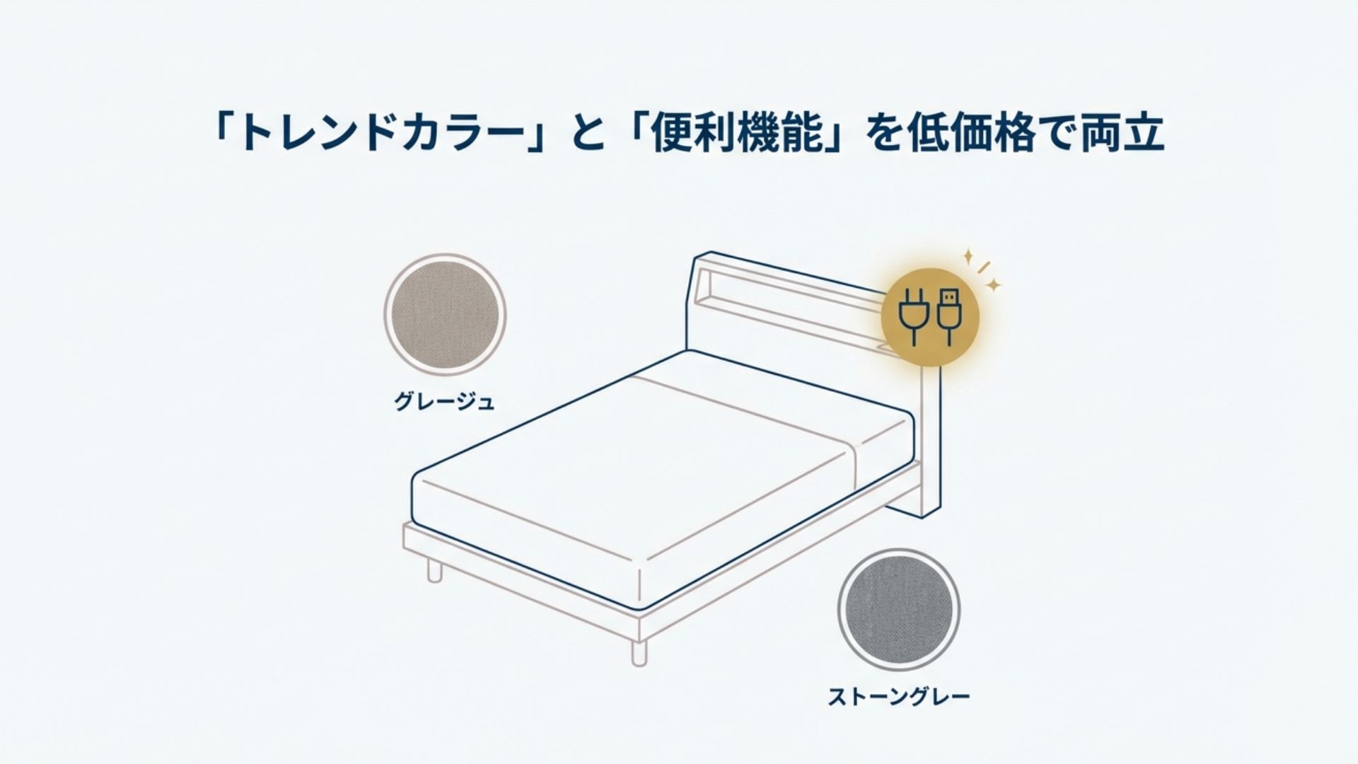 RASIK(ラシク) のベッドの評判は？怪しい噂の真相と後悔しない選び方 | リビング家具ガイド