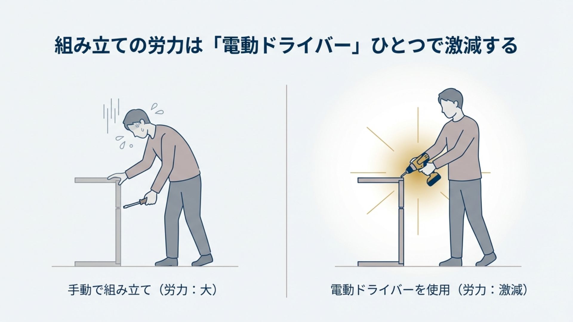 RASIK(ラシク) のベッドの評判は？怪しい噂の真相と後悔しない選び方 | リビング家具ガイド